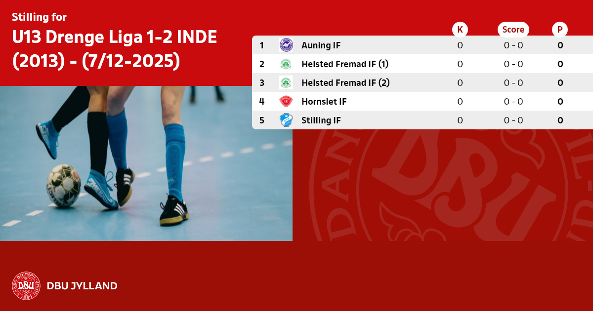 Stillinger og resultater